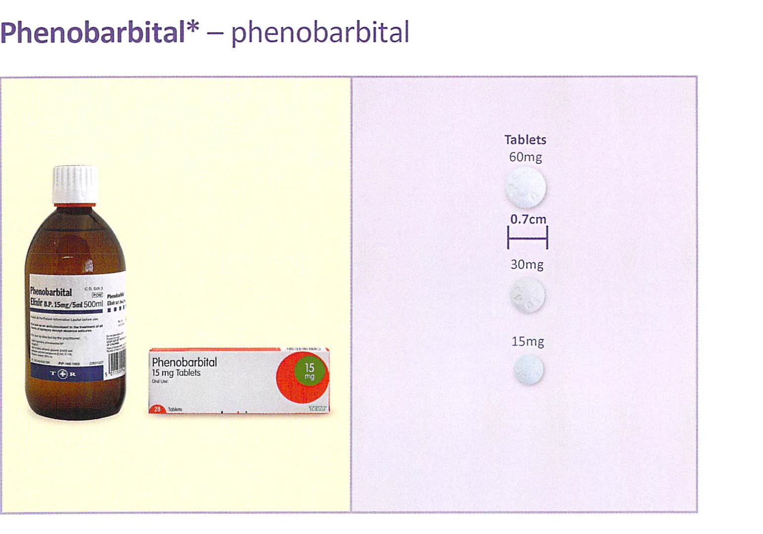 Anti-seizure Medicine Images – The Neurology Clinic